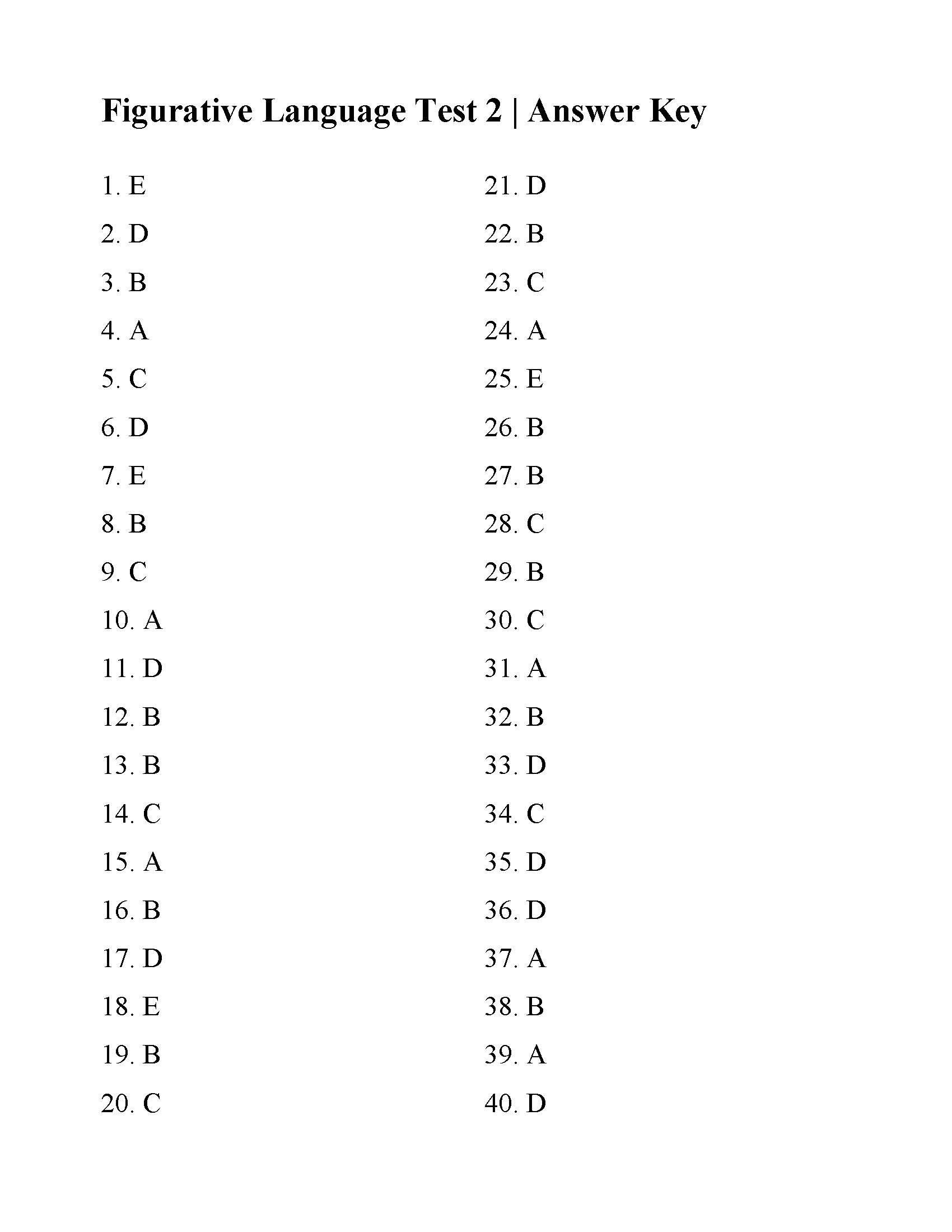 Figurative Language Test 2 Answers